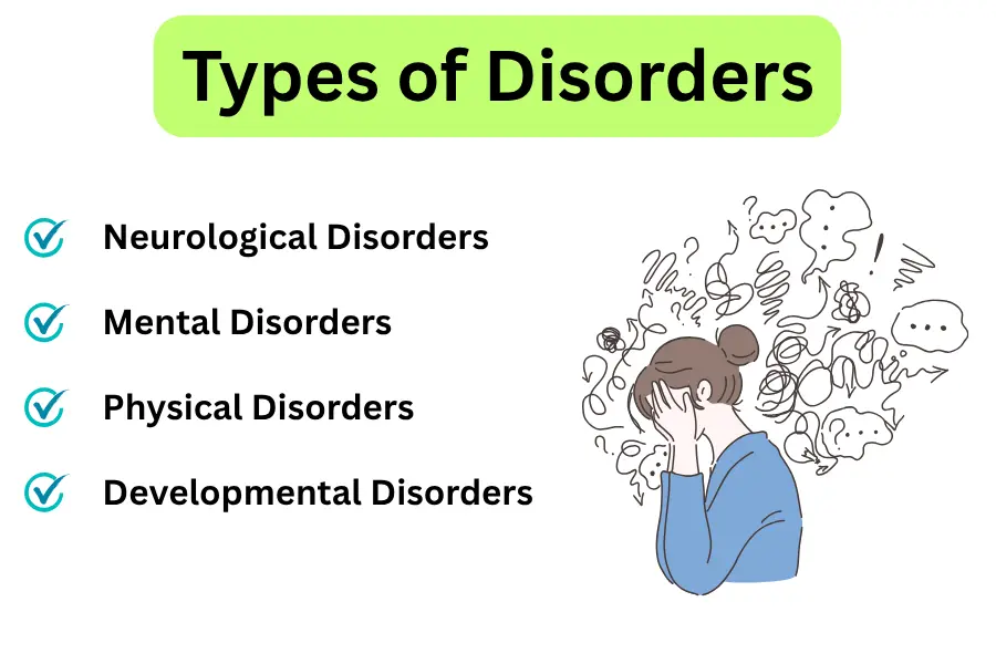 Difference Between Disability and Disorder